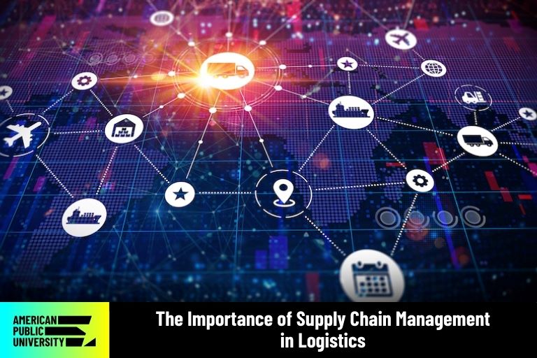 The Importance Of Supply Chain Management In Logistics American The Importance Of Supply Chain Management In Logistics American